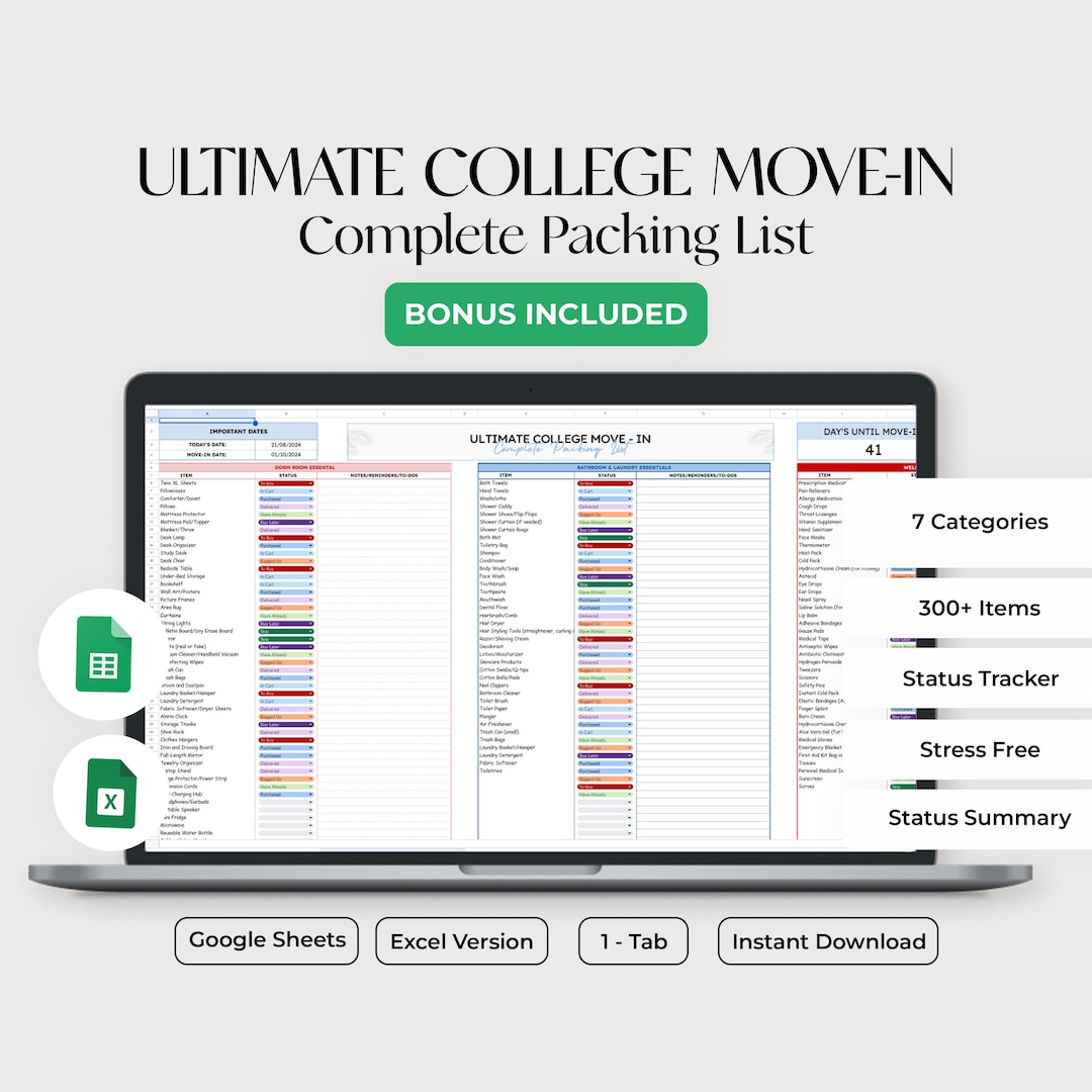 College Packing List, College Essential, Dorm Packing List, College ...