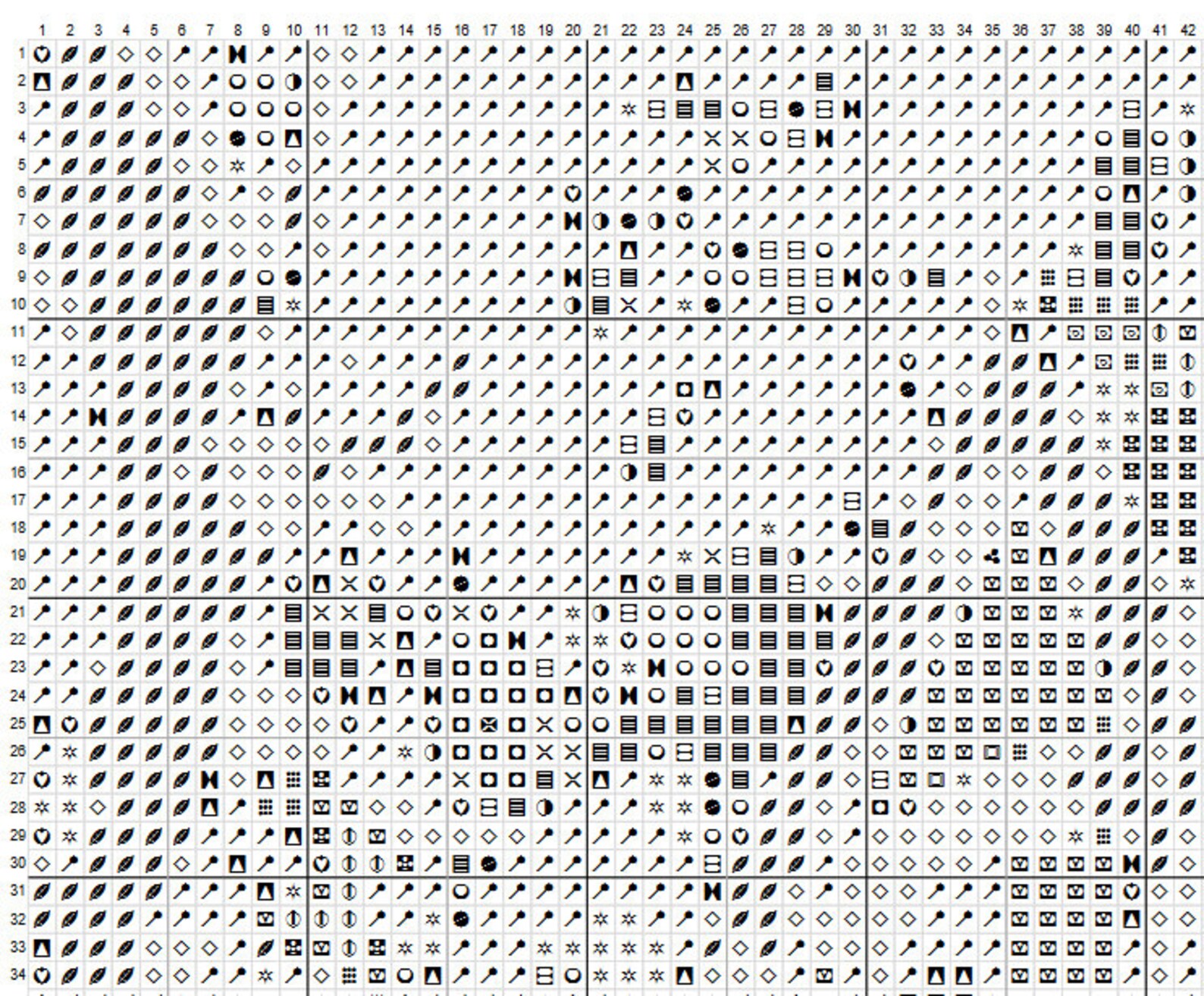 Thatched Tudor Cottage Cross Stitch Pattern - Etsy