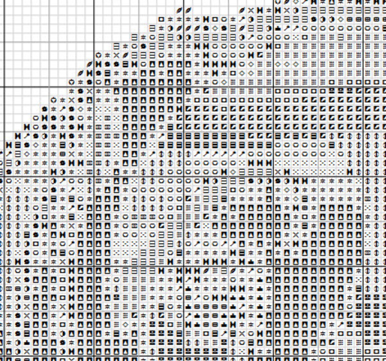 Black Labrador Cross Stitch Pattern - Etsy