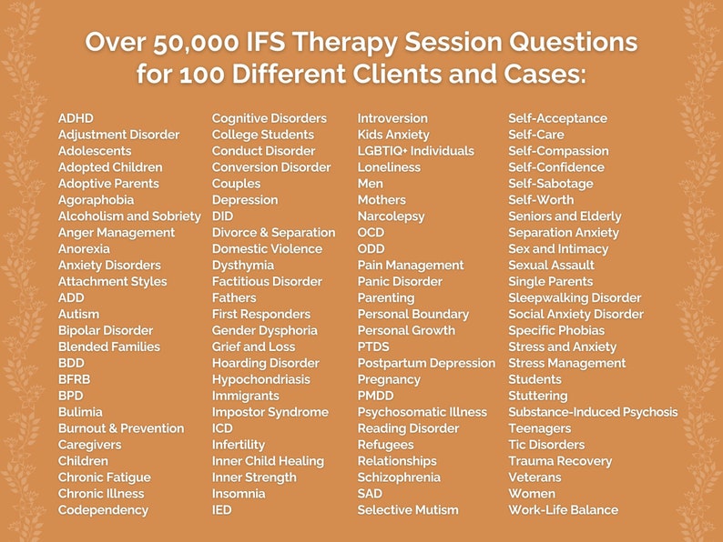 IFS Questions Mega Bundle IFS Therapy Session Questions Worksheet ...