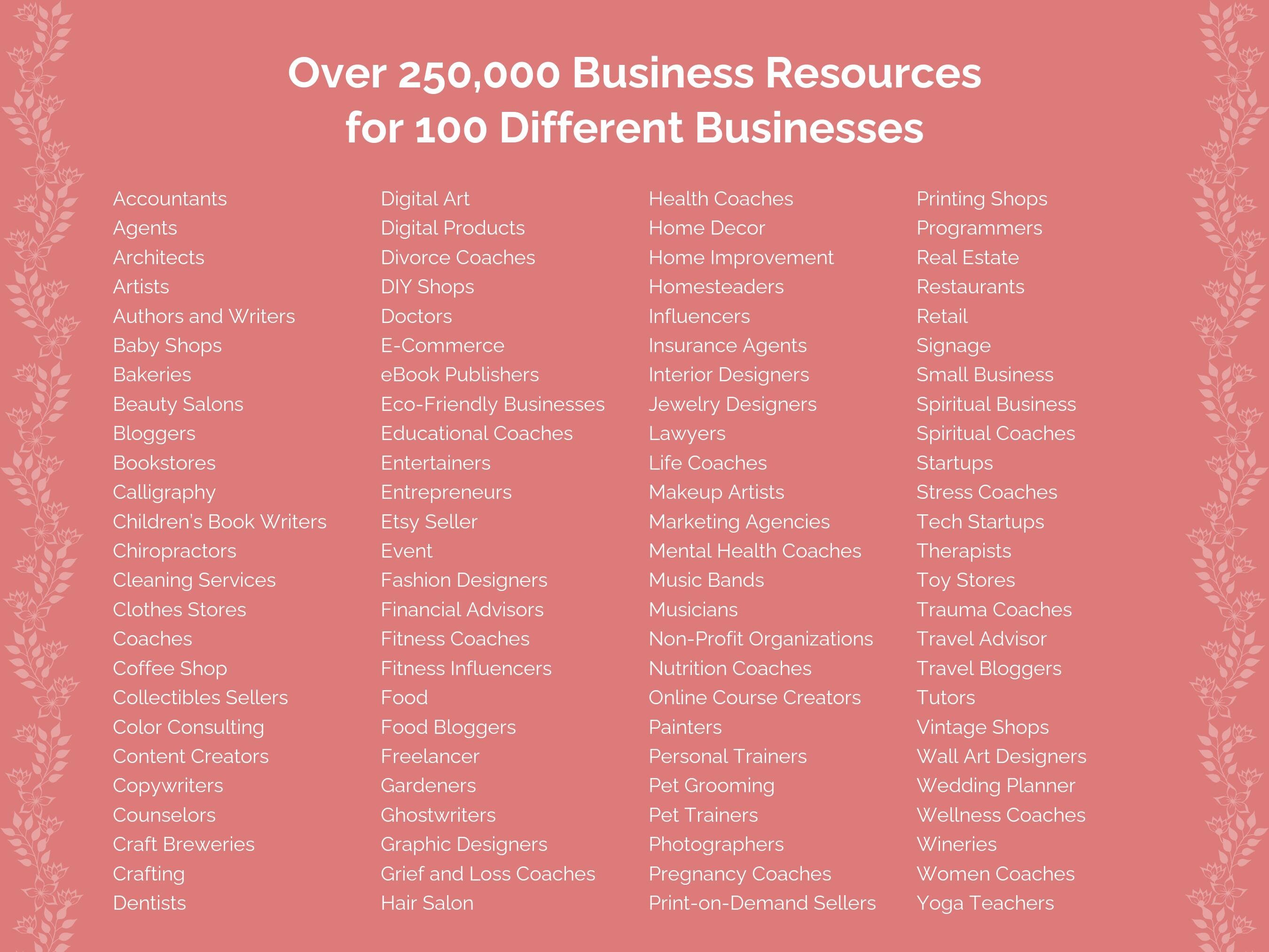 Business Resources MEGA BUNDLE Business Ideas, Growth Strategies ...