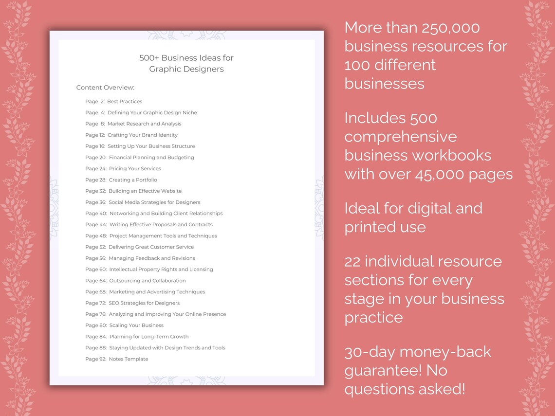Business Resources MEGA BUNDLE Business Ideas, Growth Strategies ...