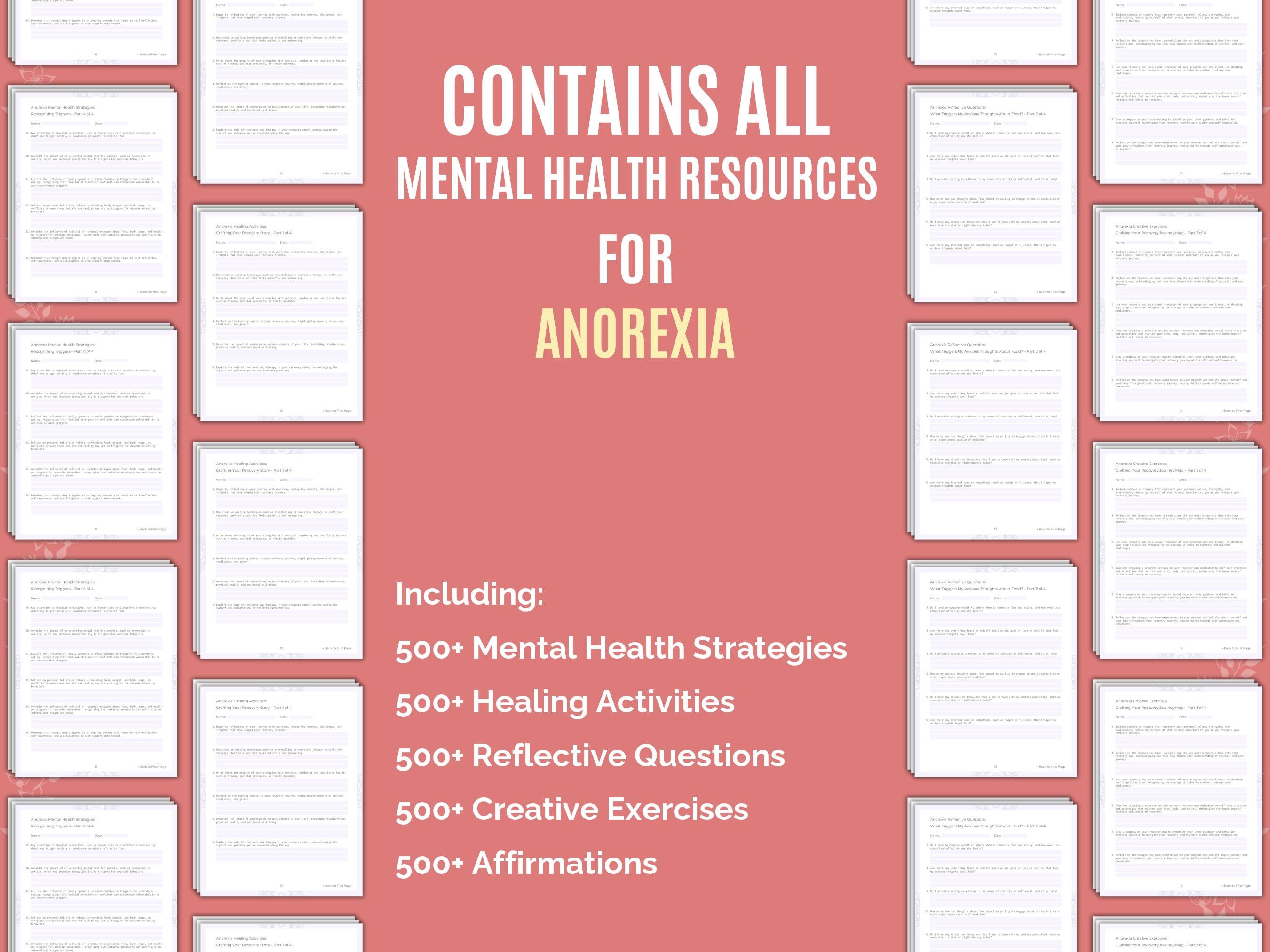 Anorexia Mental Health Resource Bundle | Mental Health Strategies ...