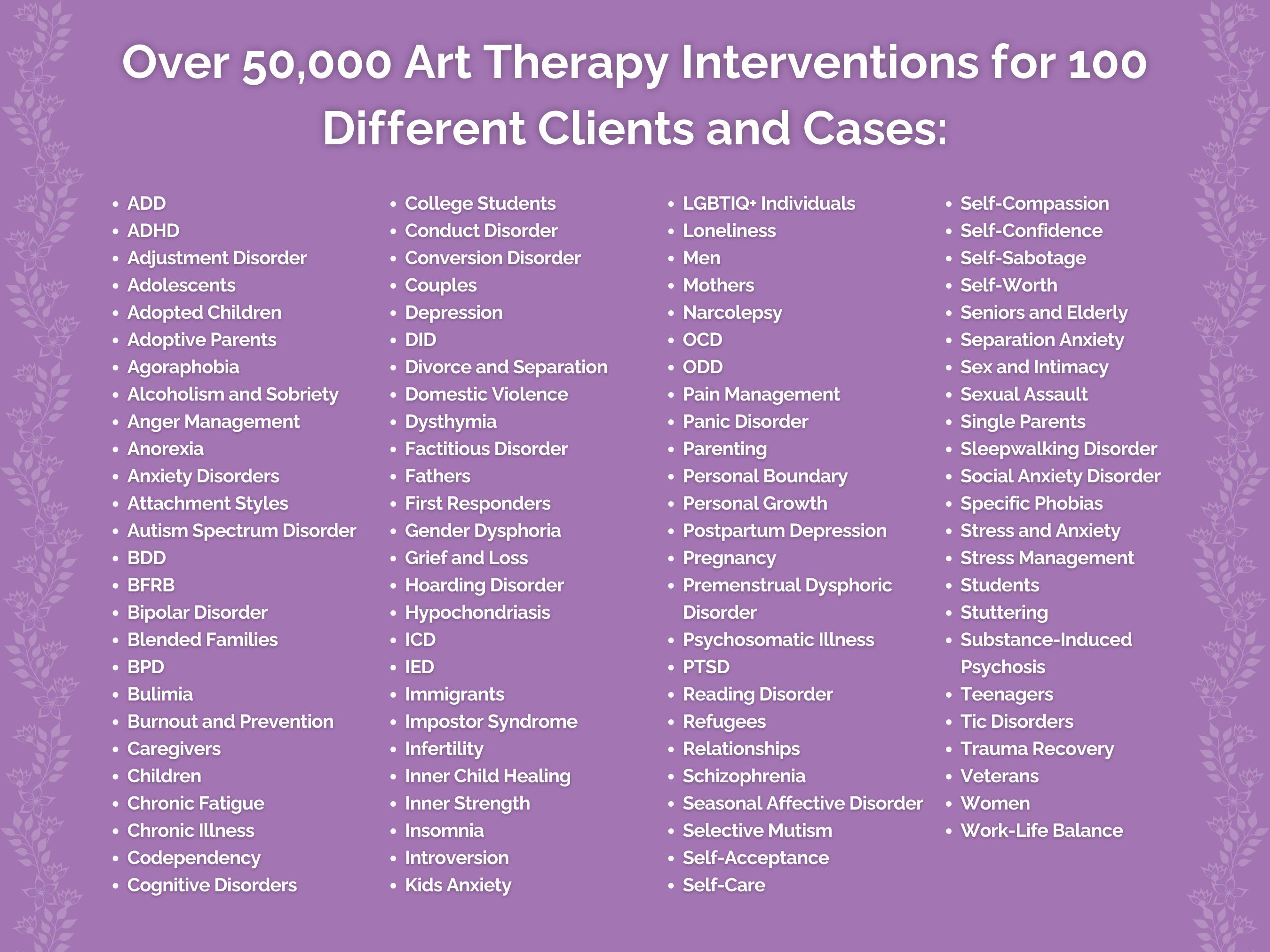 Art Therapy • Interventions Mega Bundle • Clinical Interventions ...