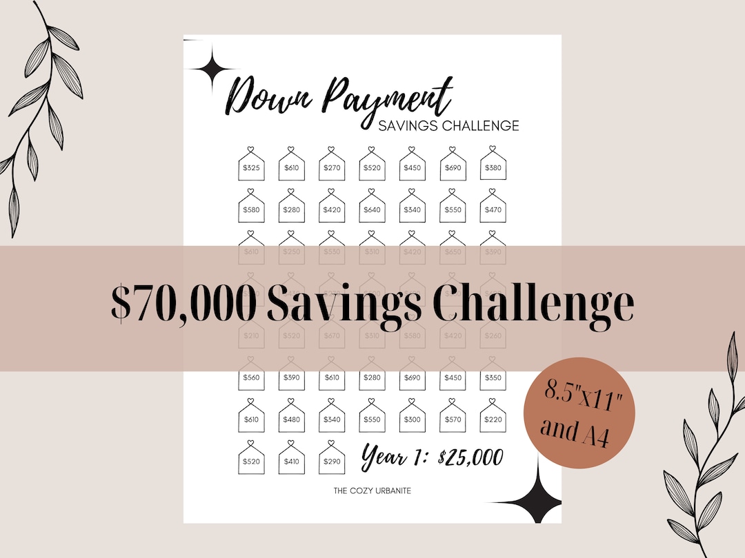Down Payment Savings Challenge, Printable Savings Challenge, Printable ...