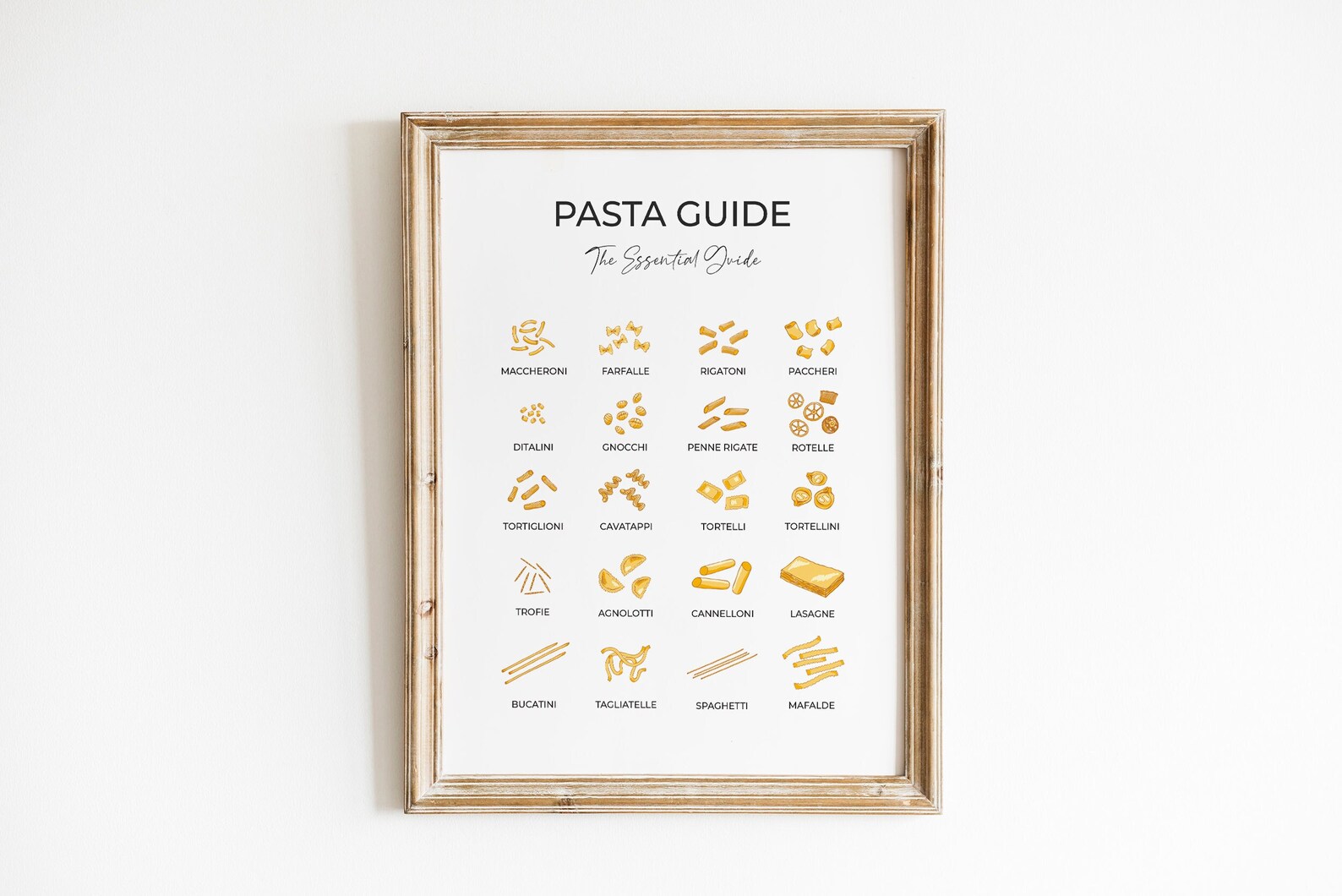 Pasta Types Poster | Italian Pasta Chart Print, Kitchen Wall Decor ...