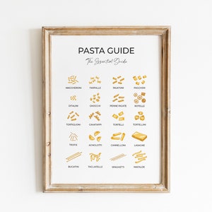 Pasta Types Poster | Italian Pasta Chart Print, Kitchen Wall Decor ...