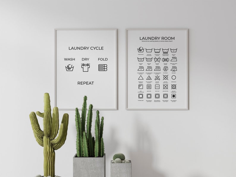 Laundry Guide Poster, Laundry Instructions, Laundry Symbol Guide ...