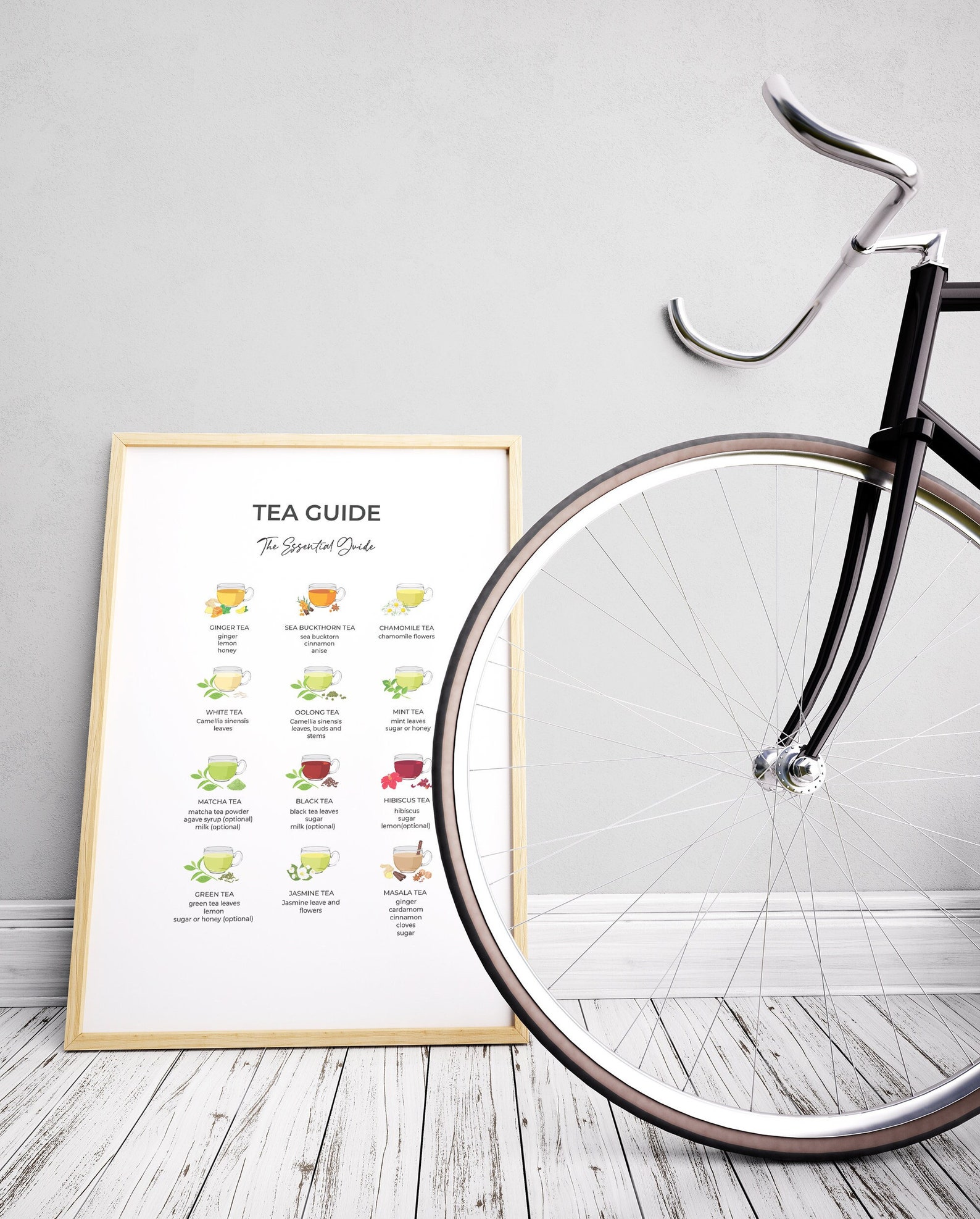 Tea Types Poster, Tea Guide Poster, Types of Tea Poster, Tea Print, Tea ...