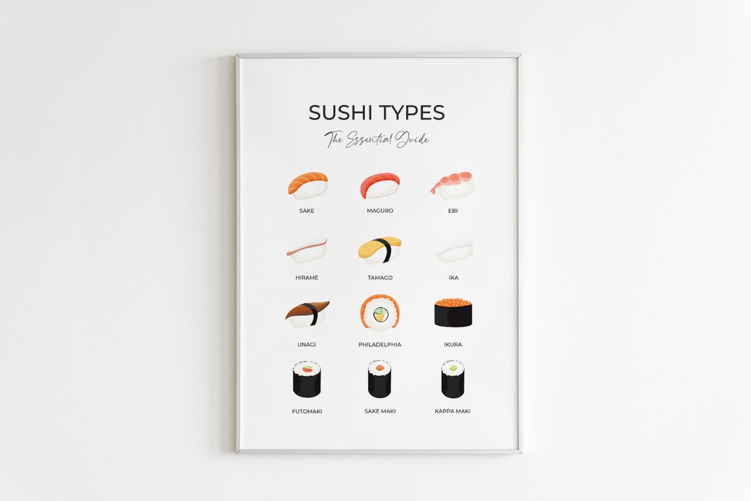 Sushi Types Poster, Sushi Poster, Sushi Guide Print, Printable Poster ...