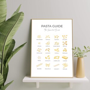 Pasta Types Poster | Italian Pasta Chart Print, Kitchen Wall Decor ...