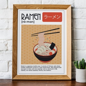 Ramen Poster, Ramen Noodles Poster, Ramen Art Print, Ramen Definition ...