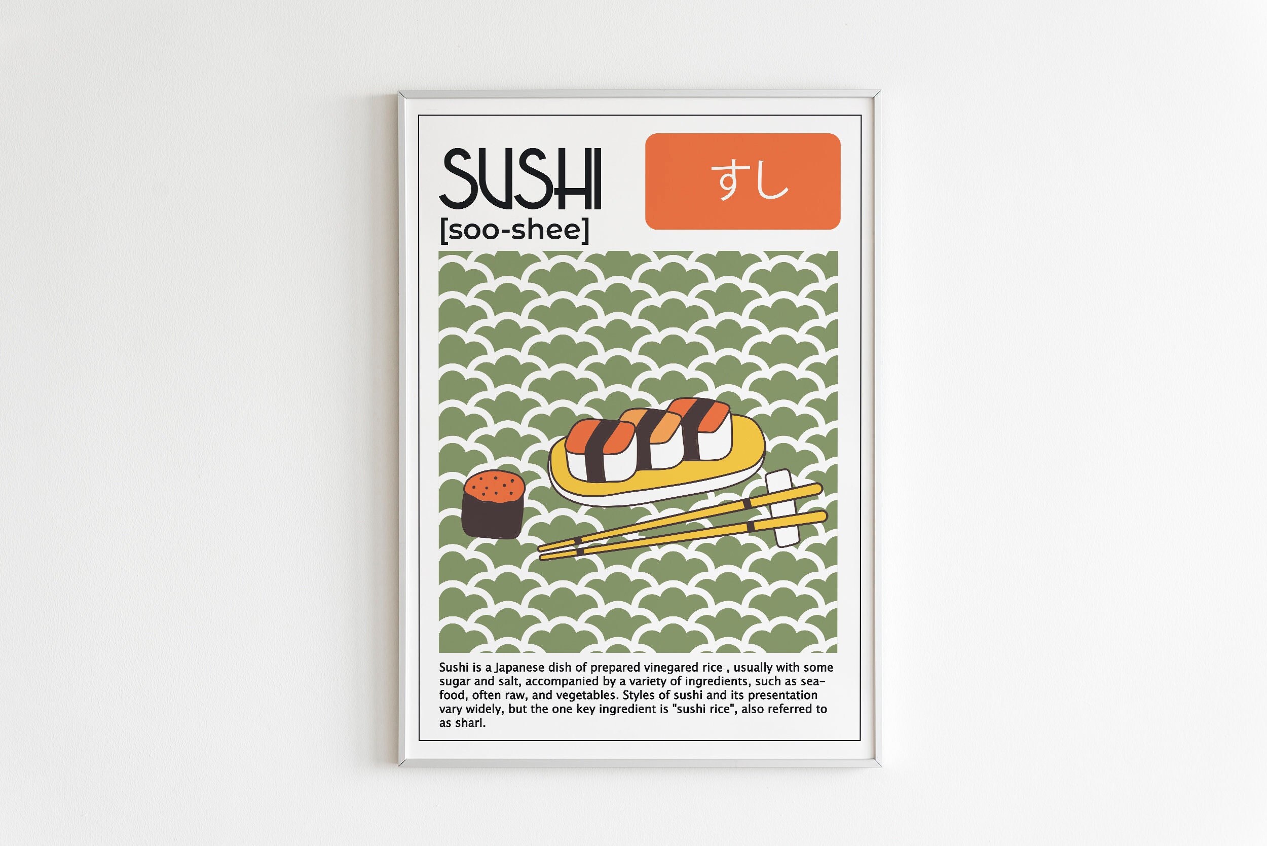 Sushi Definition Poster, Sushi Printable Poster, Sushi Wall Art, Sushi ...
