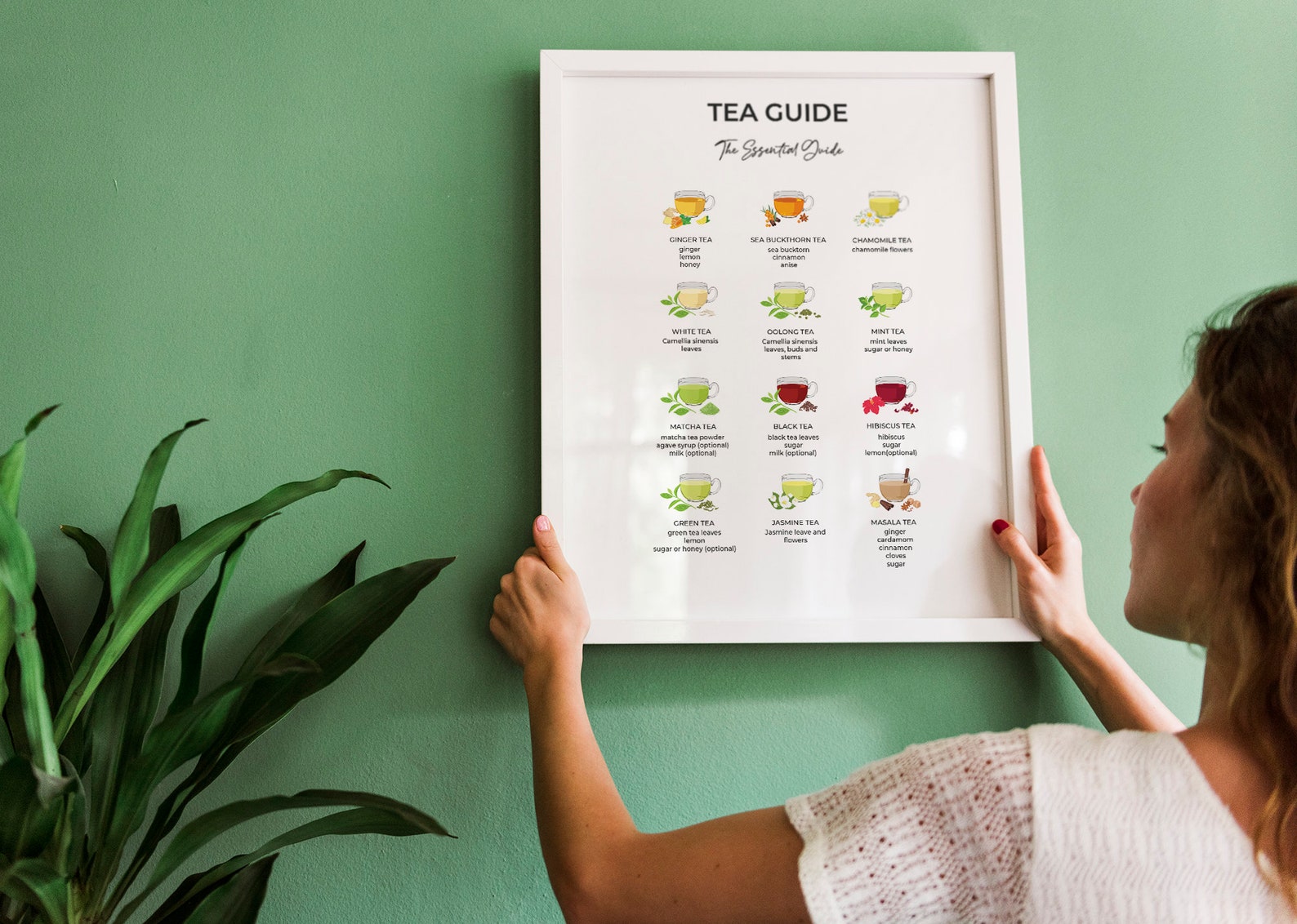 Tea Types Poster, Tea Guide Poster, Types of Tea Poster, Tea Print, Tea ...
