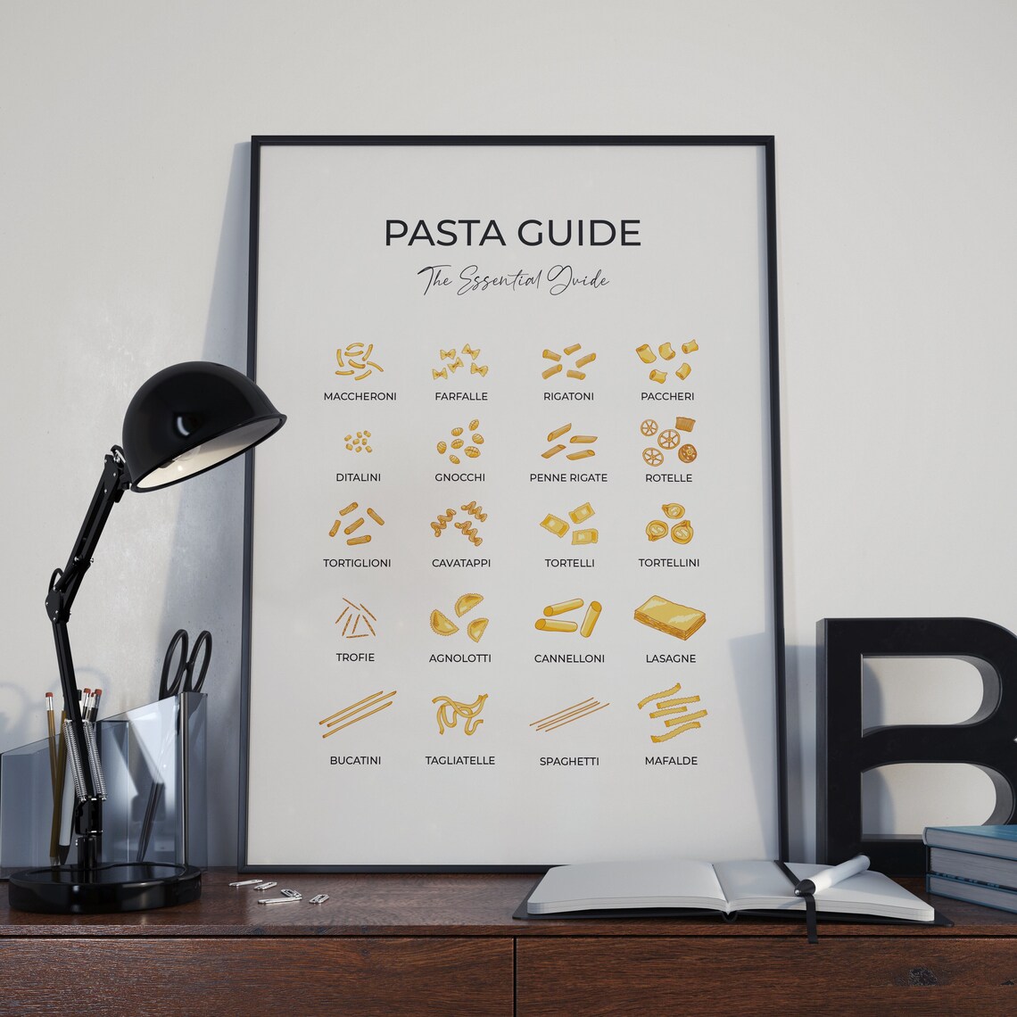 Pasta Types Poster | Italian Pasta Chart Print, Kitchen Wall Decor ...