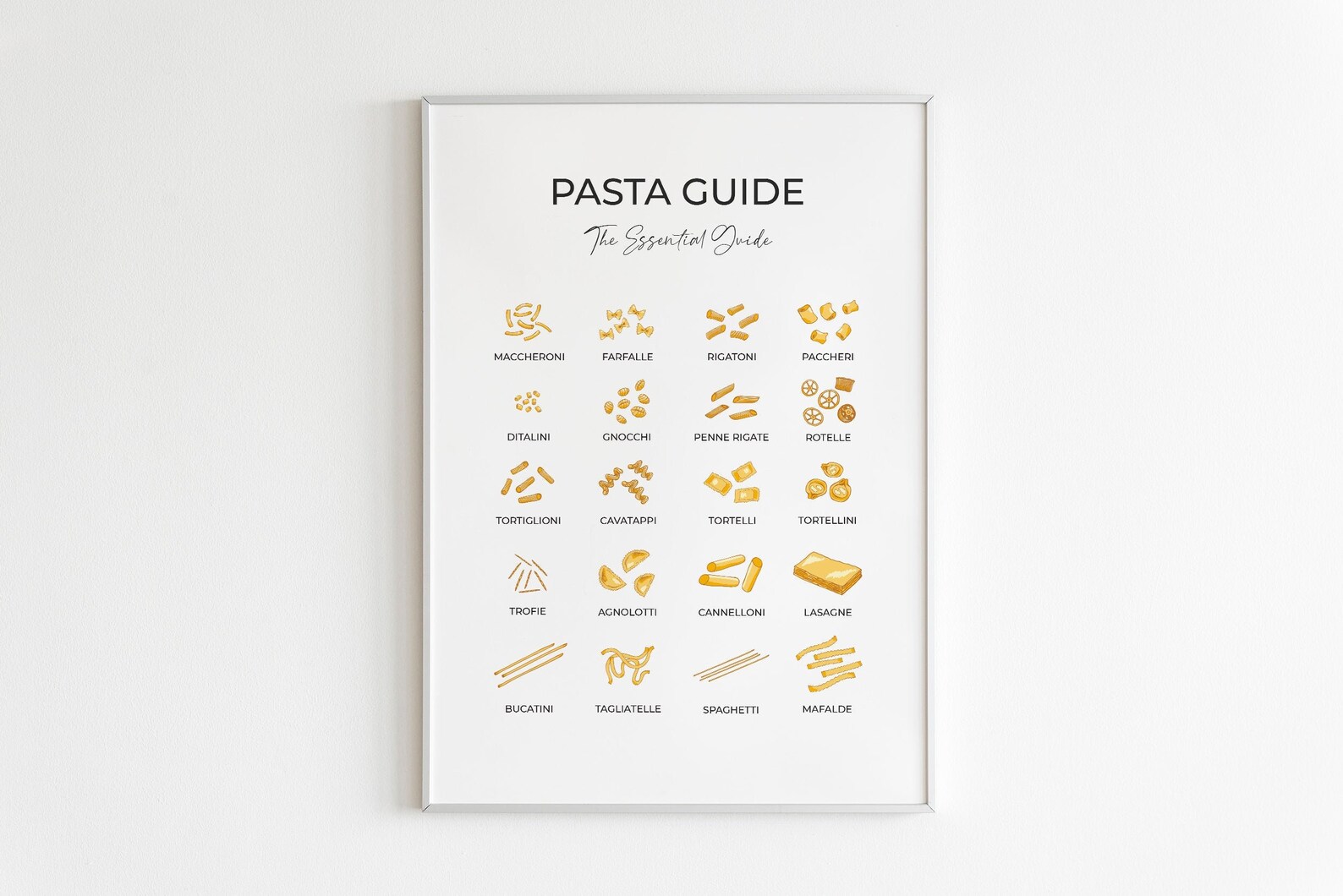 Pasta Types Poster | Italian Pasta Chart Print, Kitchen Wall Decor ...