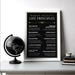 Warren Buffett Poster Warren Buffett Print, Money Investor Poster ...
