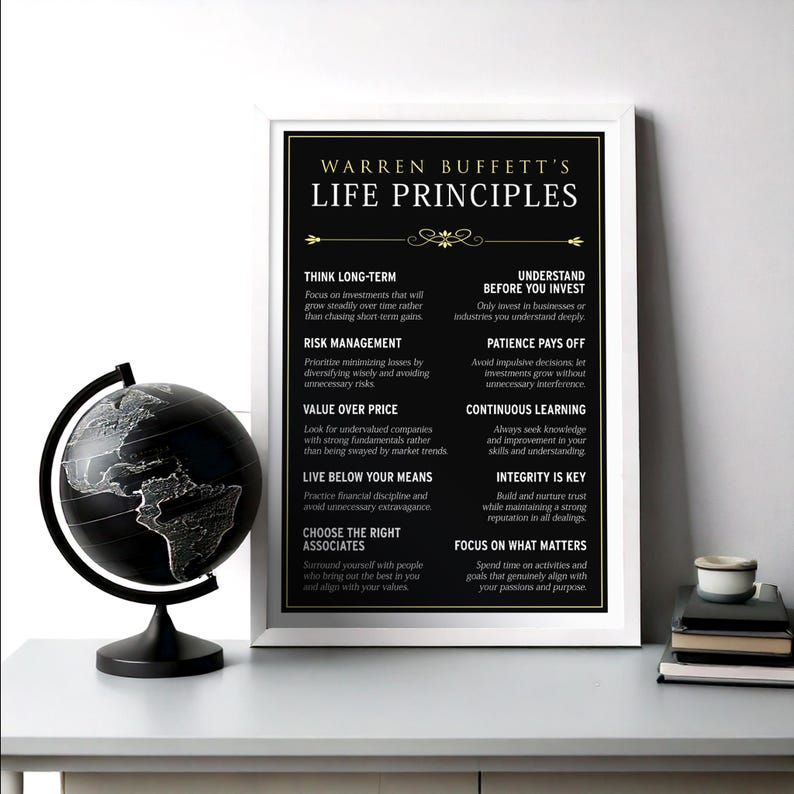 Warren Buffett Poster Warren Buffett Print, Money Investor Poster ...