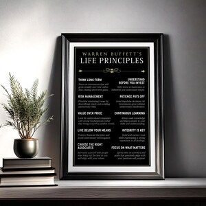 Warren Buffett Poster Warren Buffett Print, Money Investor Poster ...