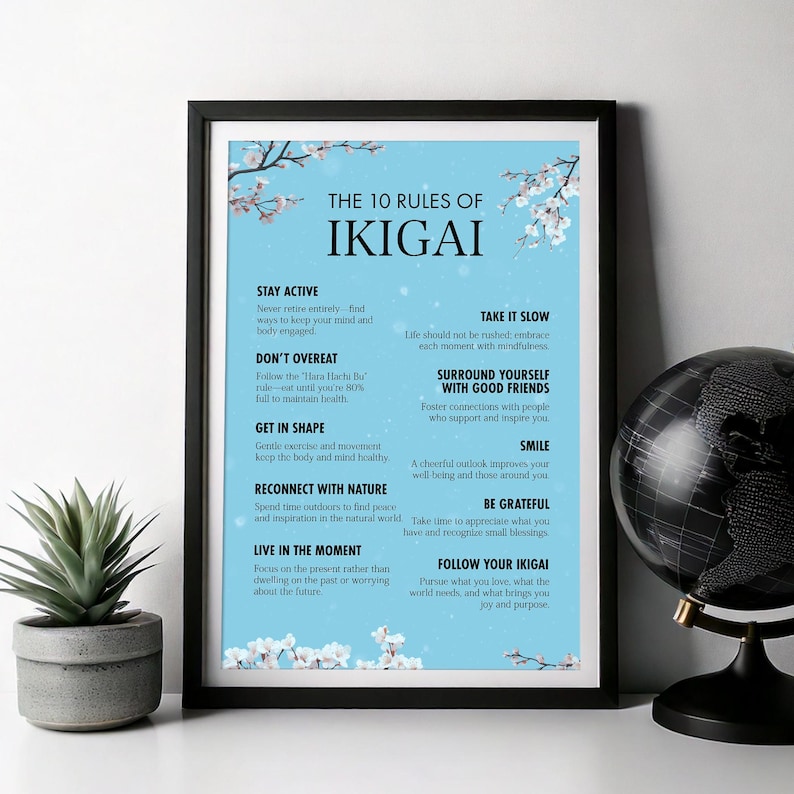 Ikigai Poster Ikagai Print, 10 Rules of Ikigai Wall Art Print for ...