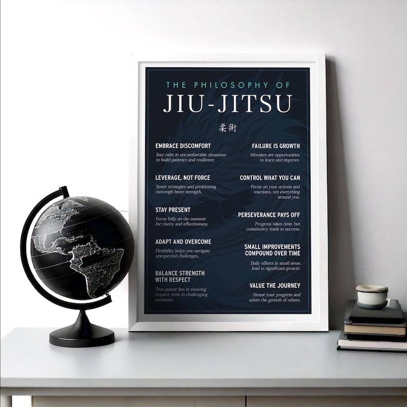 Jiu Jitsu Print Jiu Jitsu Poster BJJ Wall Art Martial Arts Gift ...