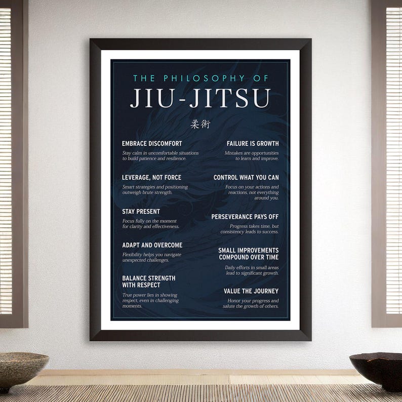 Jiu Jitsu Print Jiu Jitsu Poster BJJ Wall Art Martial Arts Gift ...