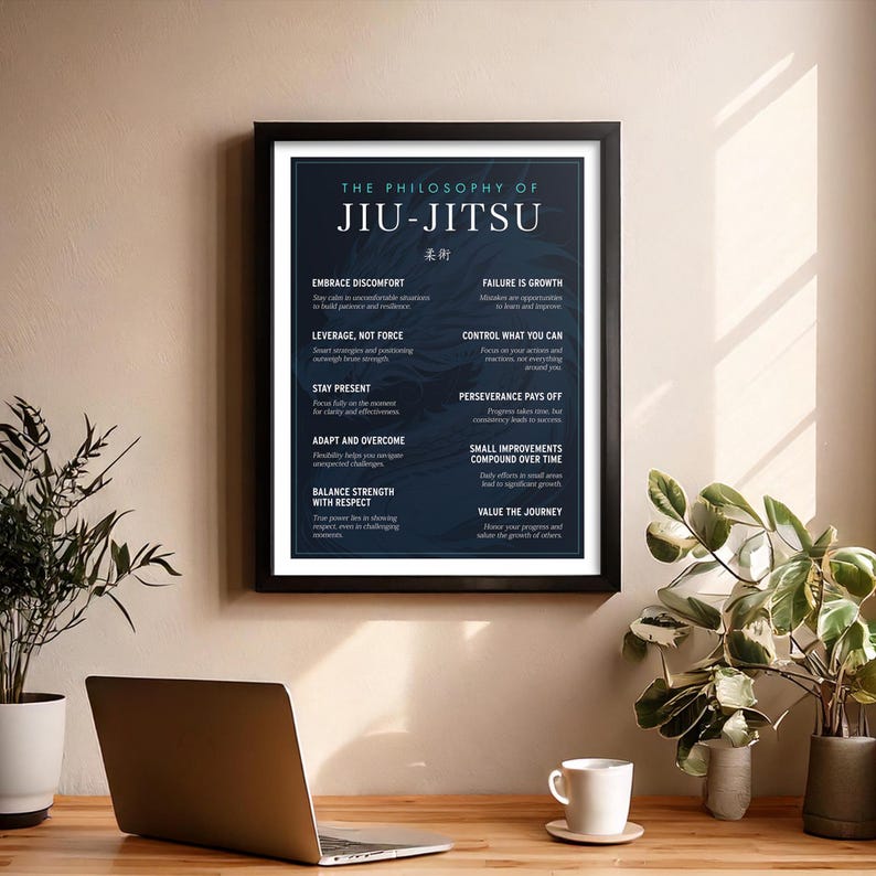 Jiu Jitsu Print Jiu Jitsu Poster BJJ Wall Art Martial Arts Gift ...