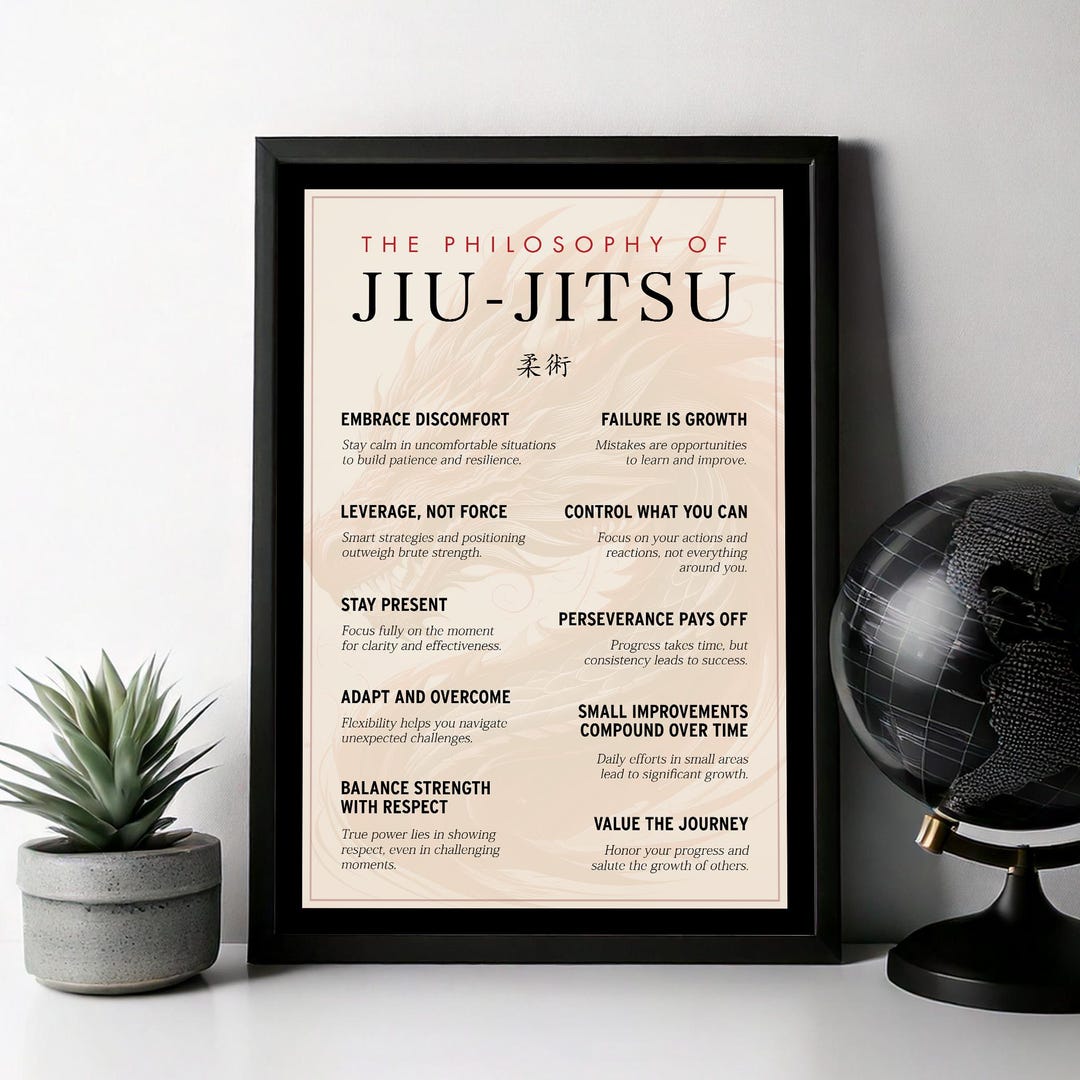 Jiu Jitsu Print Jiu Jitsu Poster BJJ Wall Art Martial Arts Gift ...