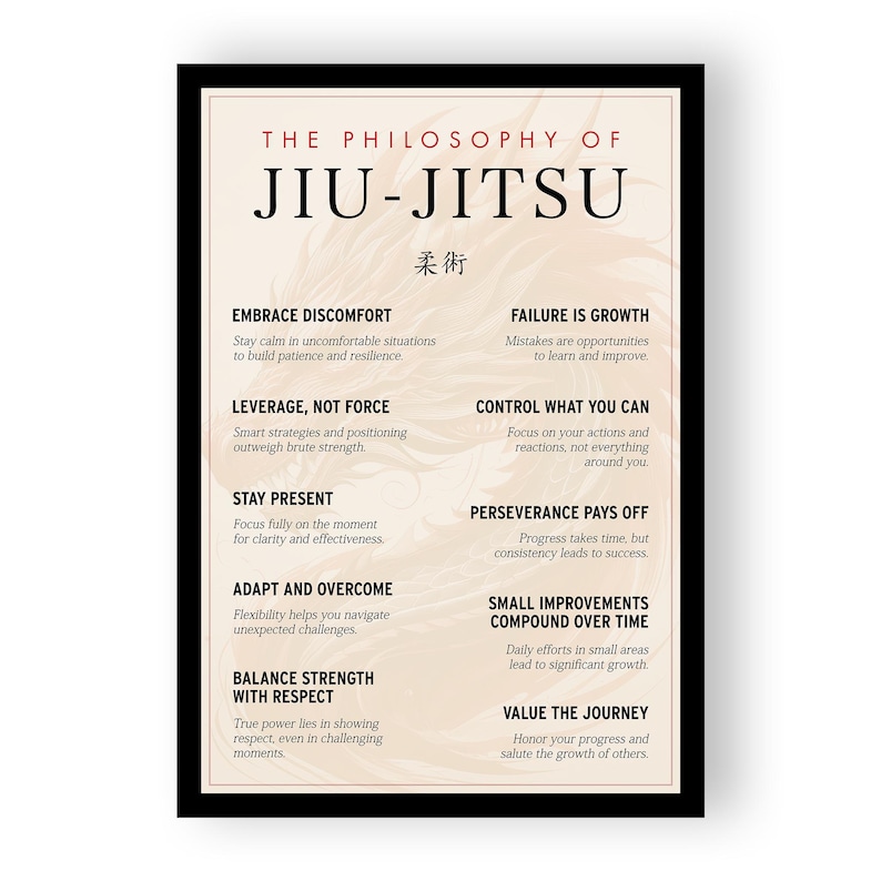 Jiu Jitsu Print Jiu Jitsu Poster BJJ Wall Art Martial Arts Gift ...
