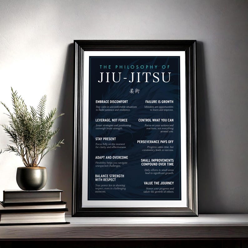 Jiu Jitsu Print Jiu Jitsu Poster BJJ Wall Art Martial Arts Gift ...