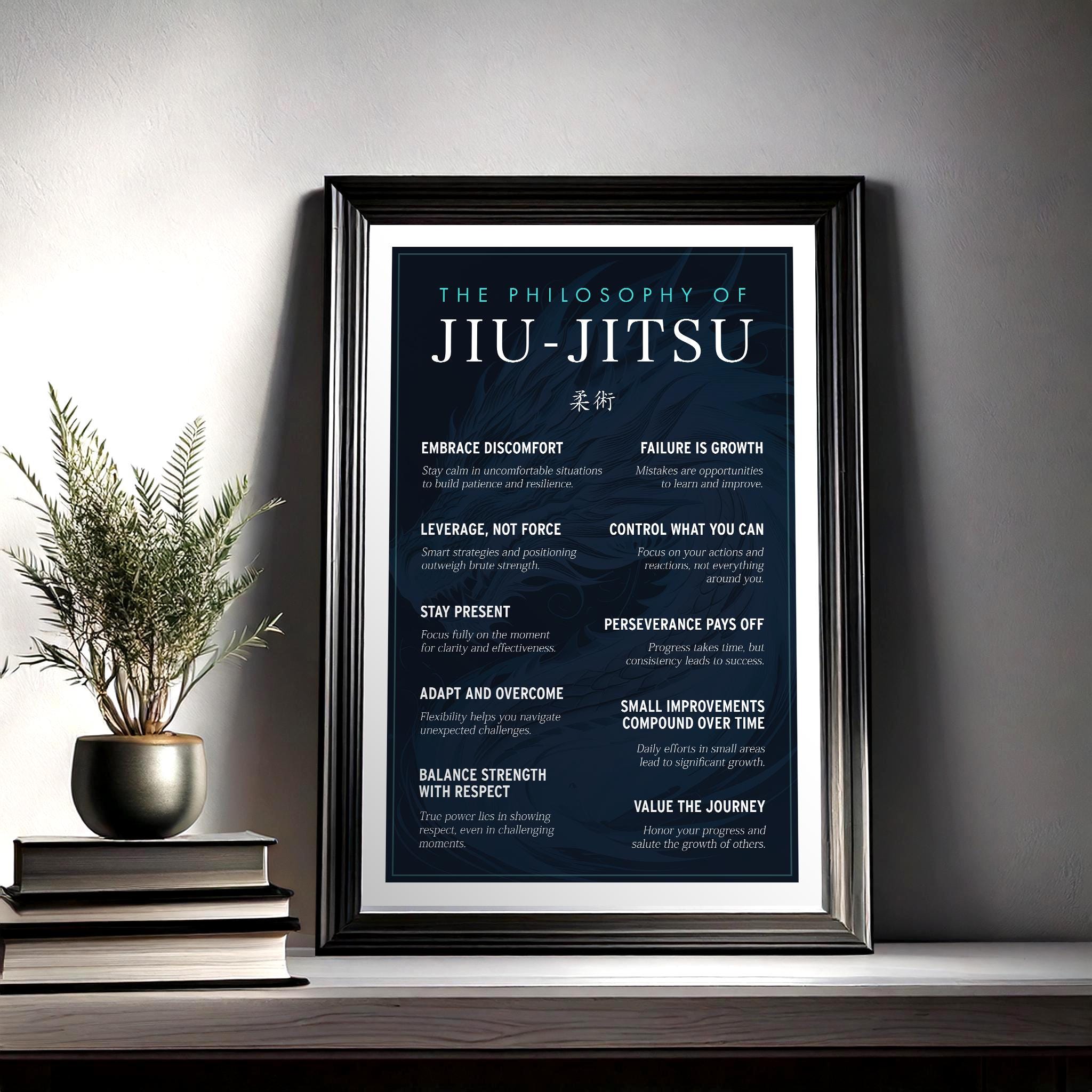 Jiu Jitsu Print Jiu Jitsu Poster BJJ Wall Art Martial Arts Gift ...