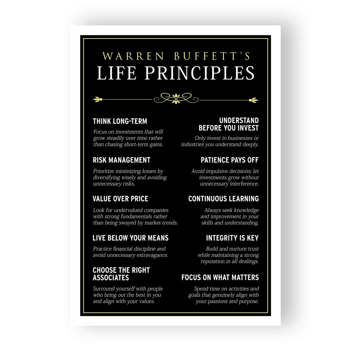 Warren Buffett Poster Warren Buffett Print, Money Investor Poster ...