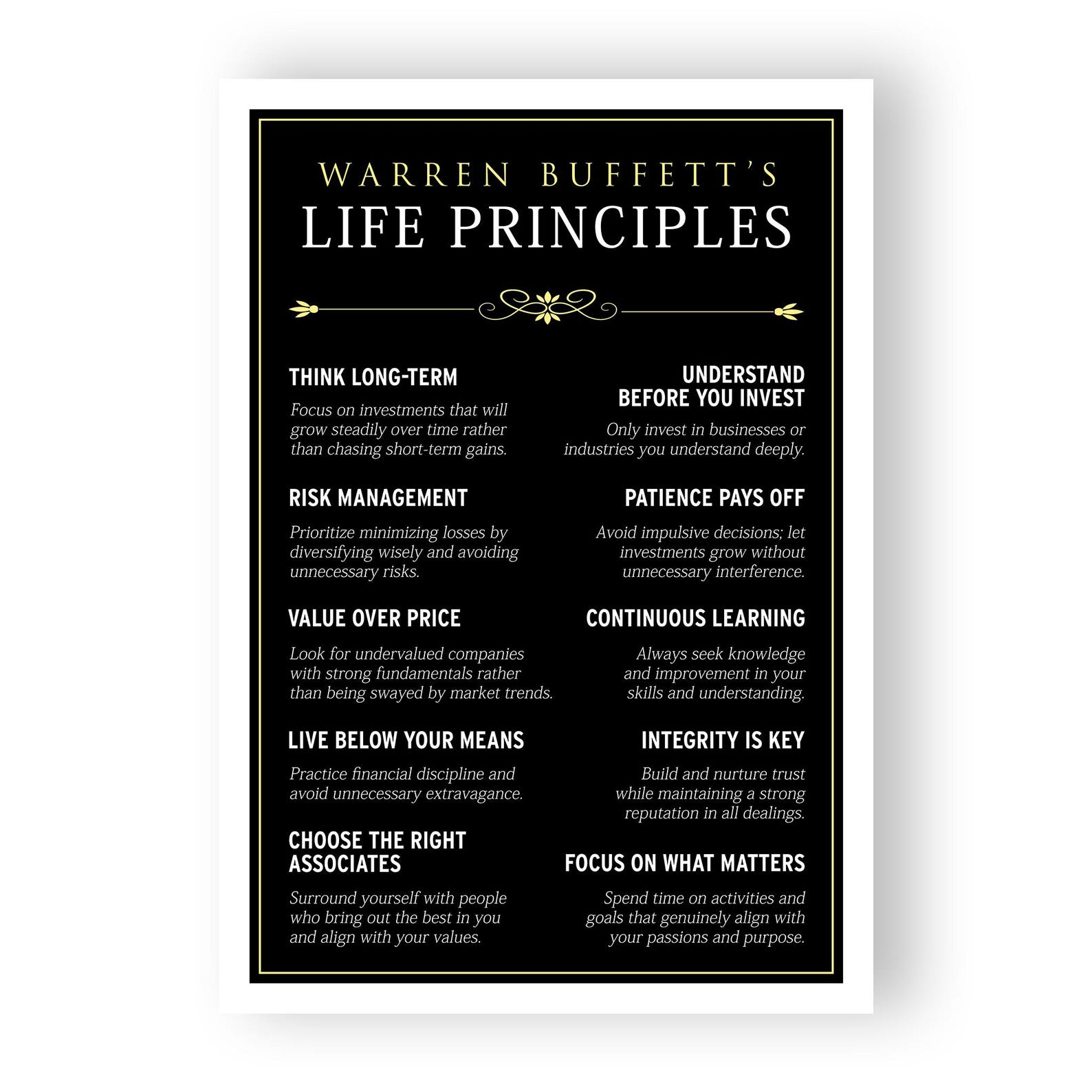 Warren Buffett Poster Warren Buffett Print, Money Investor Poster ...