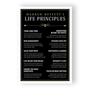 Warren Buffett Poster Warren Buffett Print, Money Investor Poster ...