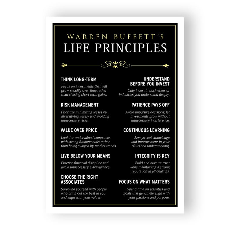 Warren Buffett Poster Warren Buffett Print, Money Investor Poster ...