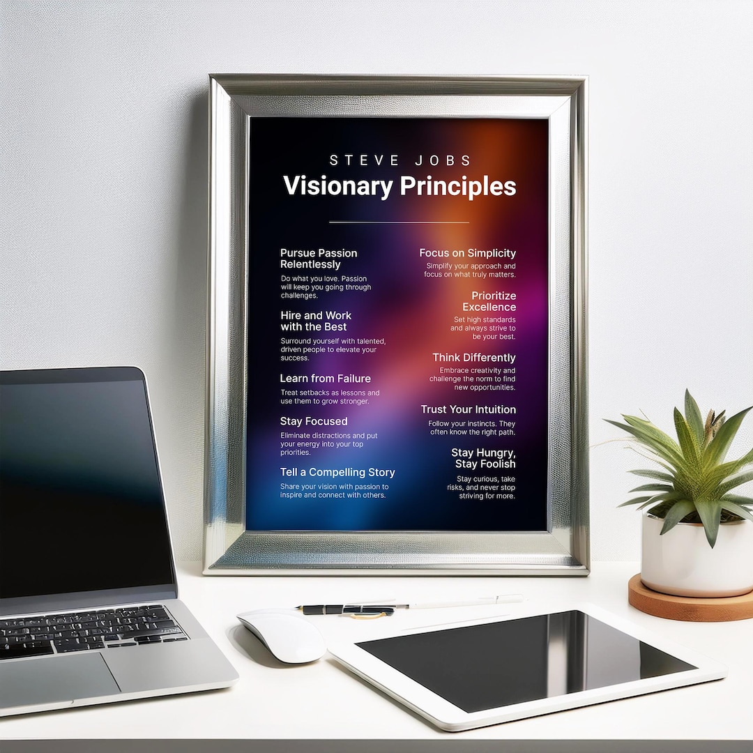 Steve Jobs Poster Steve Jobs Print Motivational Wall Art Inspirational ...