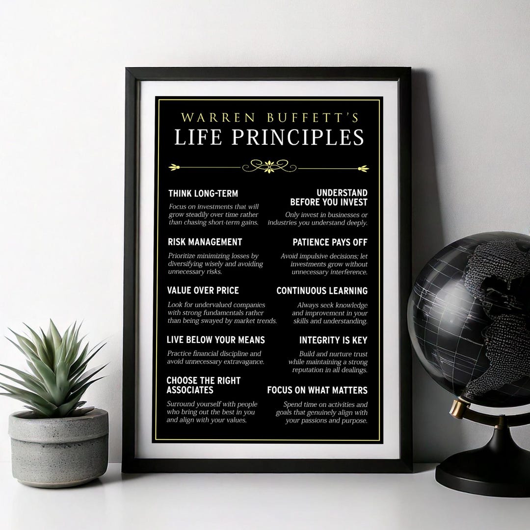 Warren Buffett Poster Warren Buffett Print, Money Investor Poster ...