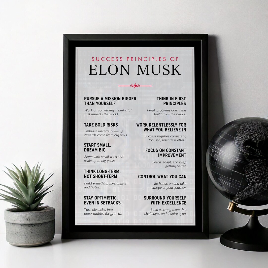 Elon Musk Poster Print Inspirational Quotes Wall Art Life Philosophy ...
