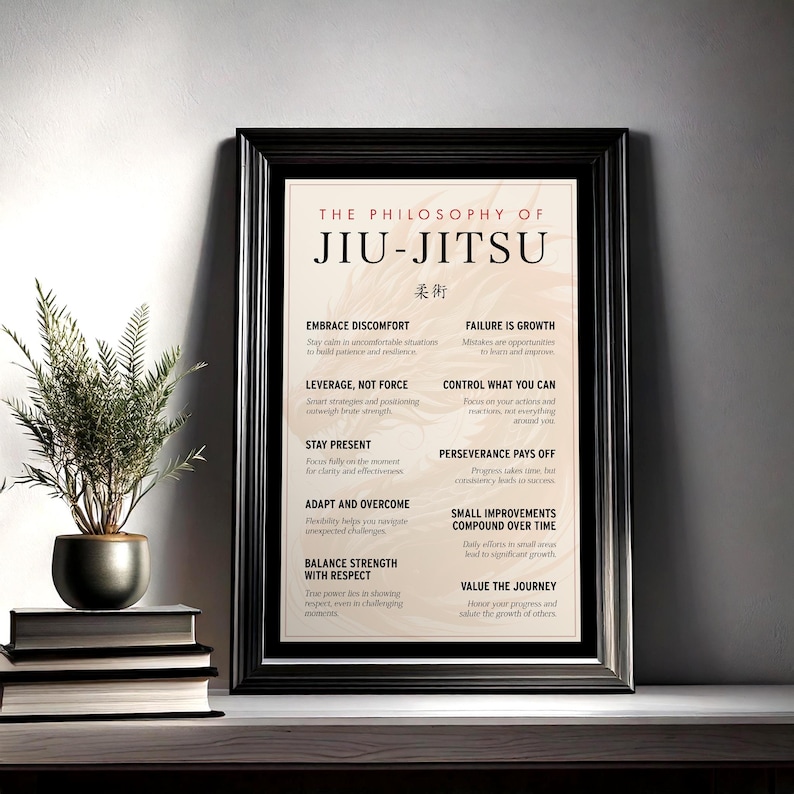 Jiu Jitsu Print Jiu Jitsu Poster BJJ Wall Art Martial Arts Gift ...
