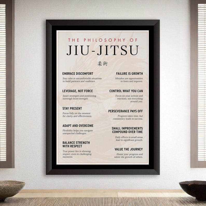 Jiu Jitsu Print Jiu Jitsu Poster BJJ Wall Art Martial Arts Gift ...