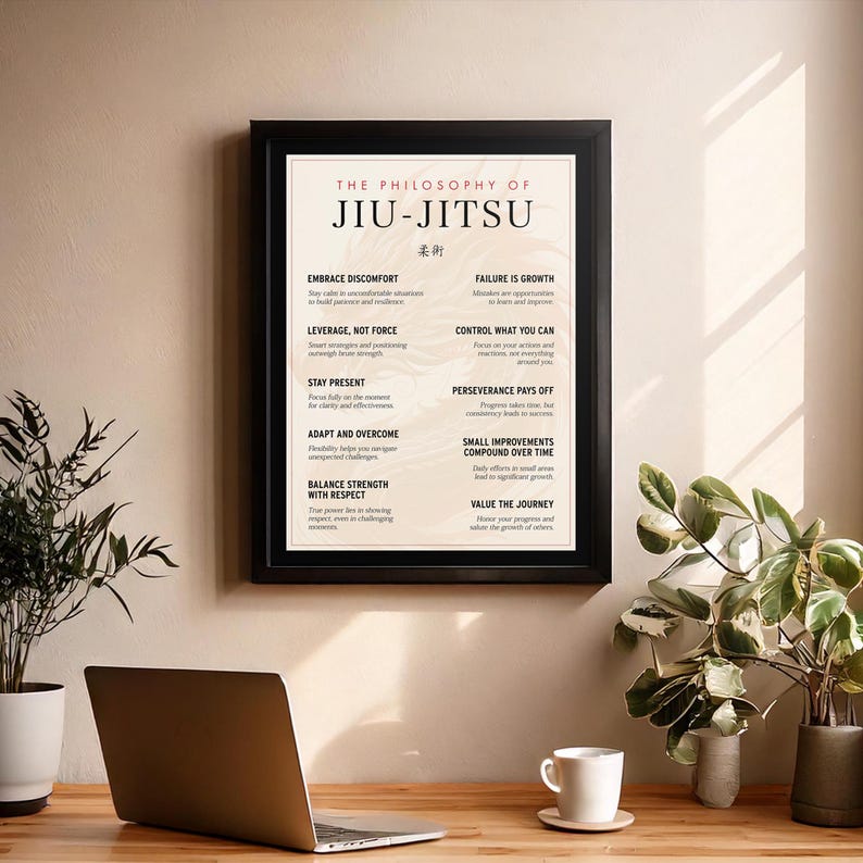 Jiu Jitsu Print Jiu Jitsu Poster BJJ Wall Art Martial Arts Gift ...