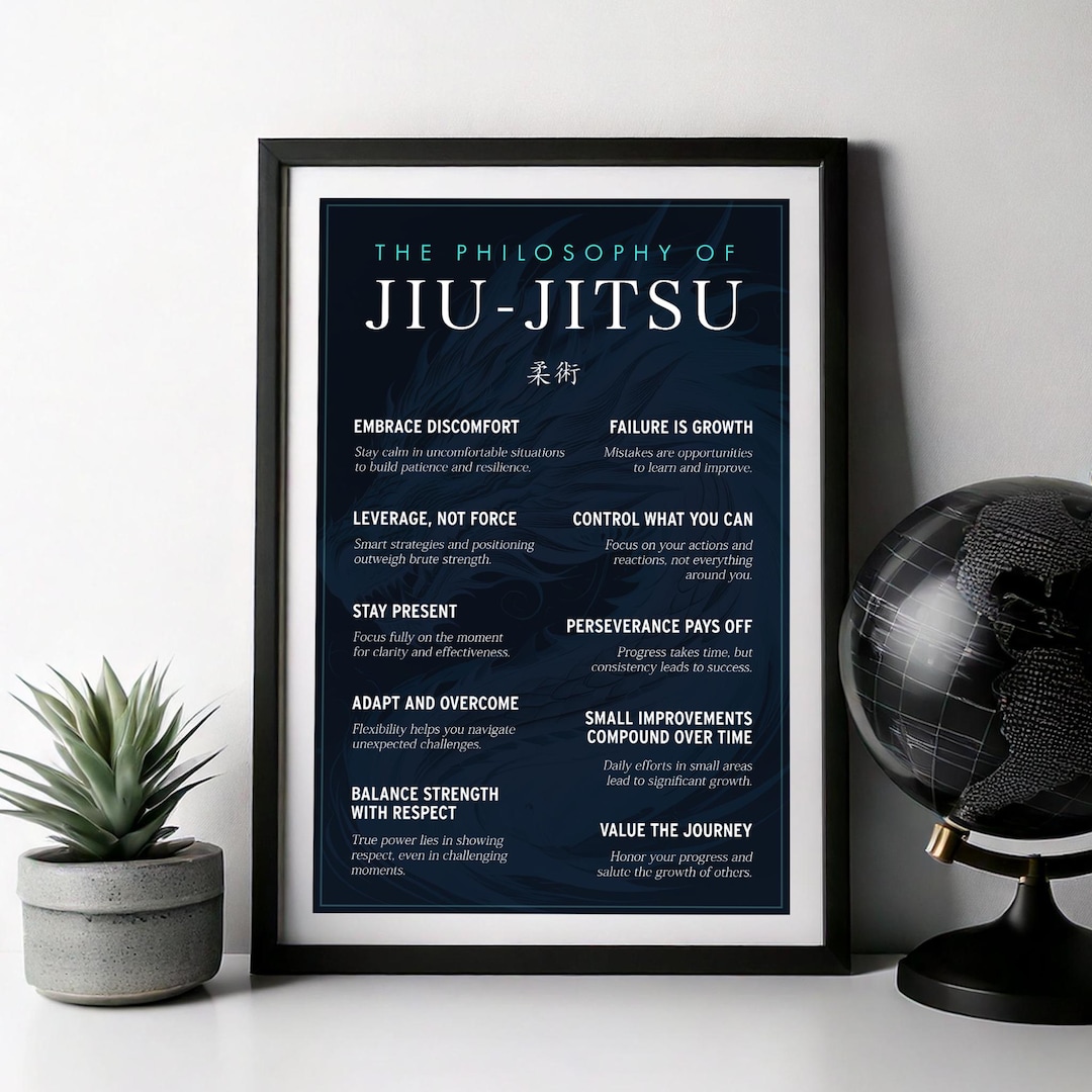 Jiu Jitsu Print Jiu Jitsu Poster BJJ Wall Art Martial Arts Gift ...