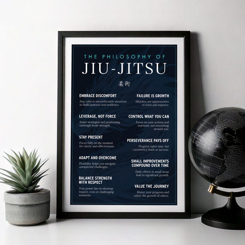 Jiu Jitsu Print Jiu Jitsu Poster BJJ Wall Art Martial Arts Gift ...