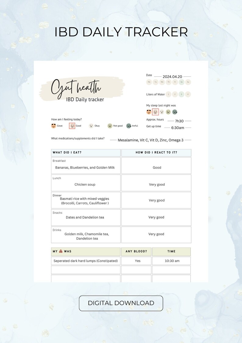 Ulcerative Colitis Symptoms Tracker, Crohn's Symptoms Tracker, IBD Symptoms Tracker, IBS, Food ...