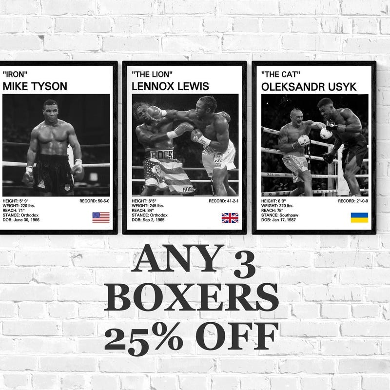 Boxing Posters Usyk - Etsy