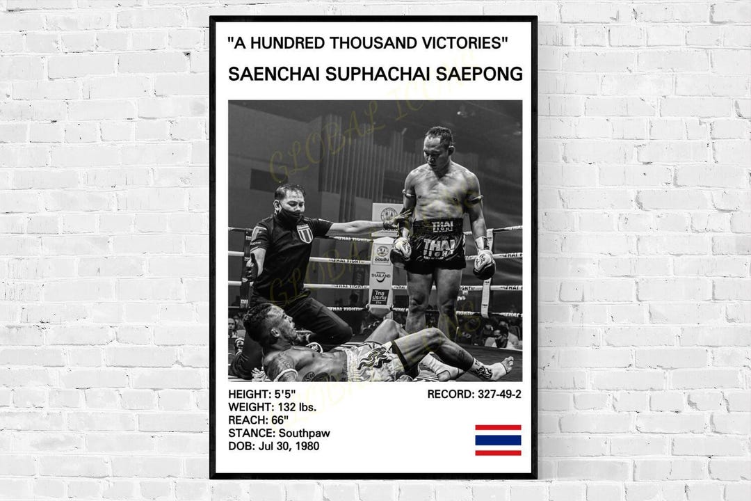 Saenchai Muay Thai Poster: Global Icon Art Print - Etsy