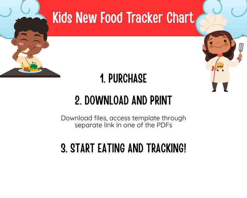 Picky Eater Chart & Food Tracker for Kids – 4 Printable Pages, Reward ...