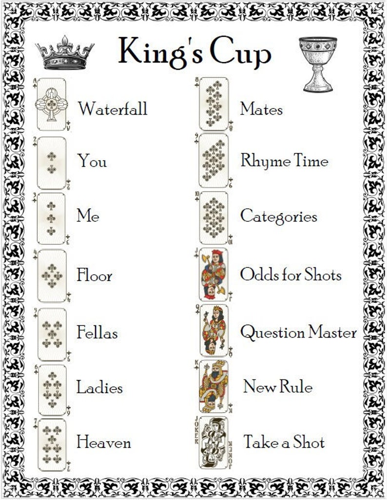 King's Cup Rules Poster - Etsy