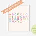 ABC Poster Homeschool, Digital Print, School, Kids Art,educational ...