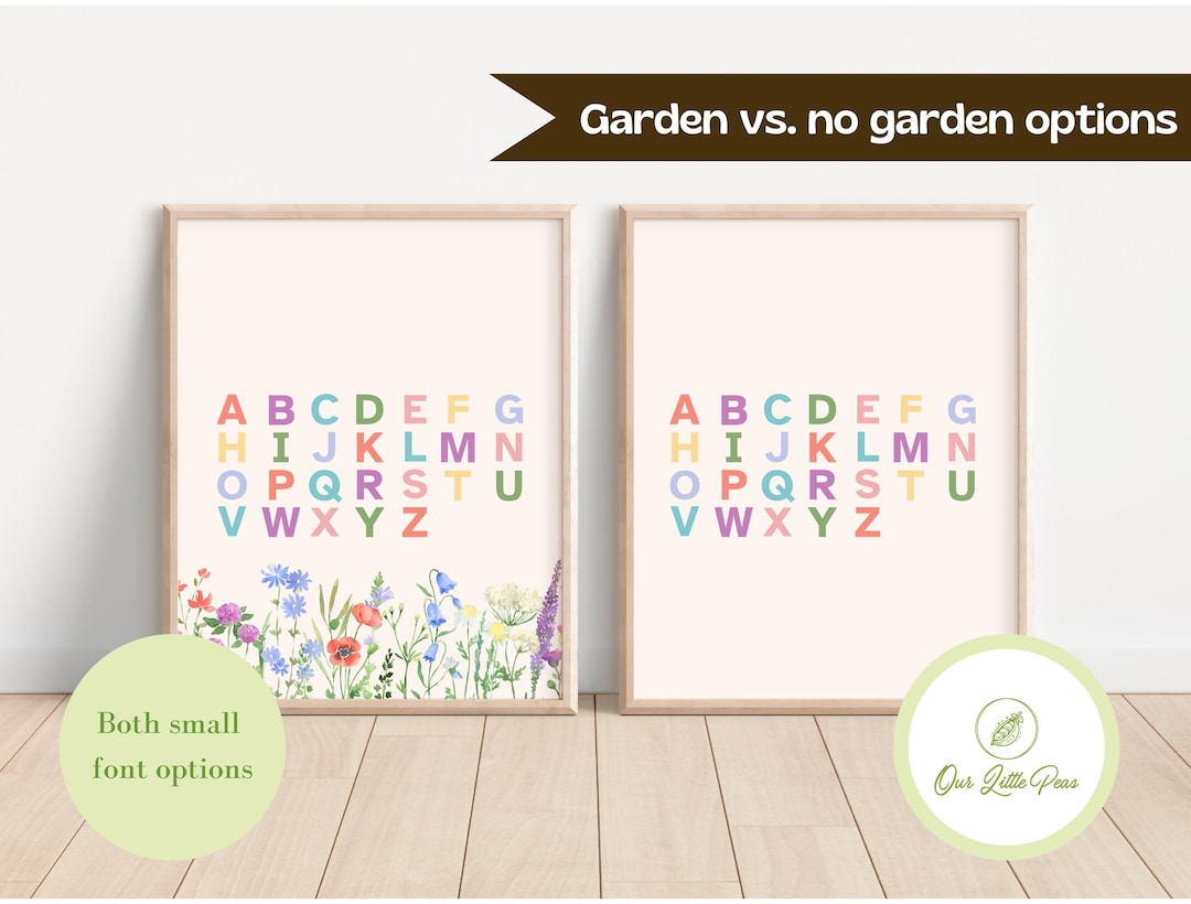 ABC Poster Homeschool, Digital Print, School, Kids Art,educational ...
